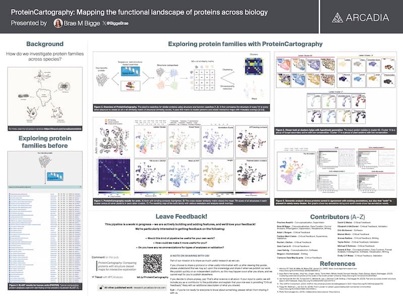 Arcadia Science | ASCB 2023